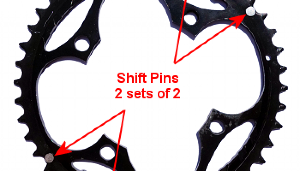 Traditional Shifting Explained – WickWerks